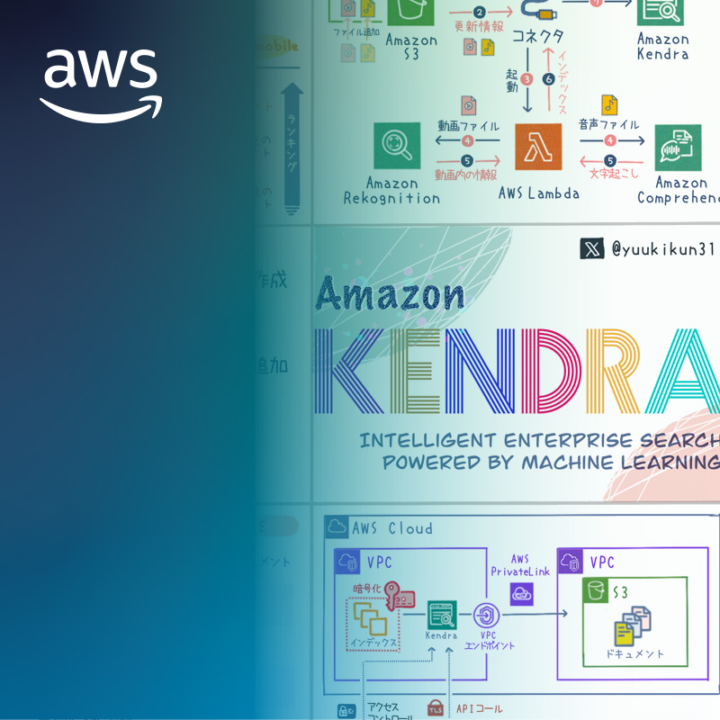 ML 駆動の検索エンジンで企業の情報管理を革新 ! Amazon Kendra をグラレコで解説 - builders.flash☆ - 変化を求めるデベロッパーを応援するウェブマガジン | AWS